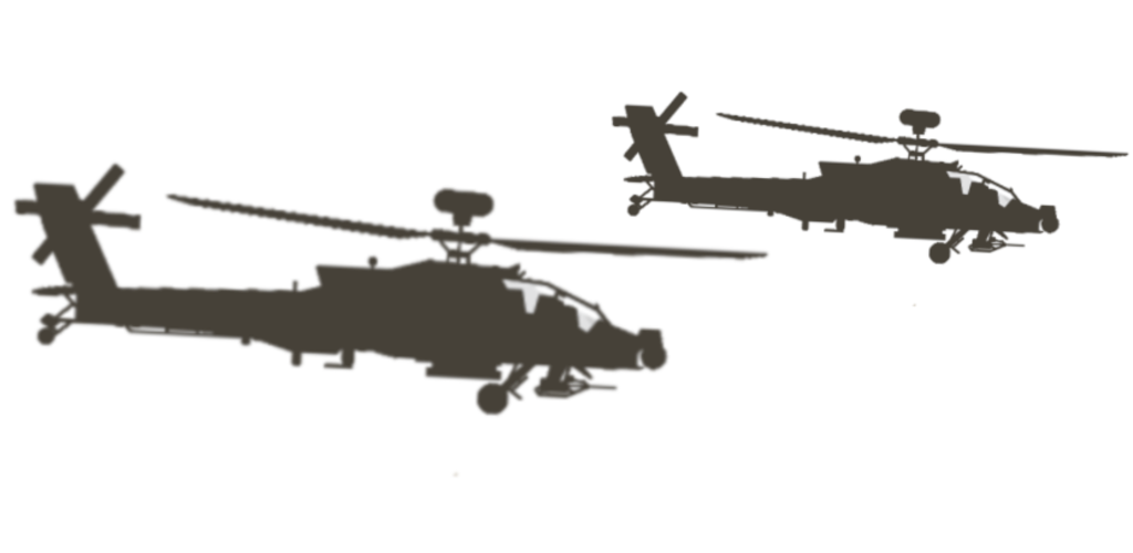Basic Flight Procedures – 193rd Combat Aviation Brigade